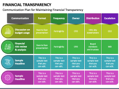 Financial Transparency PowerPoint and Google Slides Template - PPT Slides