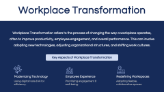 Workplace Transformation PowerPoint and Google Slides Template - PPT Slides