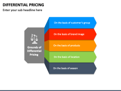 Differential Pricing PowerPoint and Google Slides Template - PPT Slides