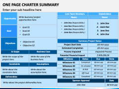 One Page Charter Summary PowerPoint and Google Slides Template - PPT Slides