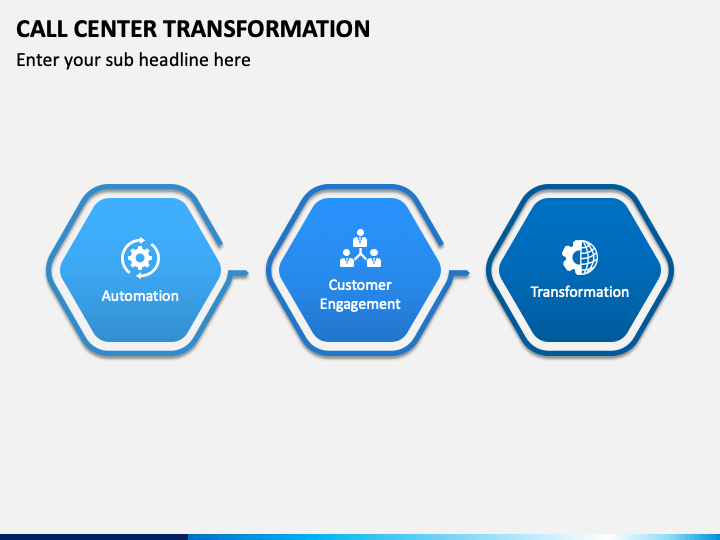 Call Center Transformation PowerPoint and Google Slides Template - PPT ...