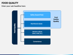Food Quality PowerPoint and Google Slides Template - PPT Slides