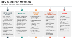 Key Business Metrics PowerPoint and Google Slides Template - PPT Slides