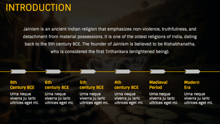 Free - Jainism Theme for PowerPoint and Google Slides - PPT Slides