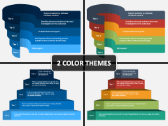 IT Support Levels PowerPoint and Google Slides Template - PPT Slides