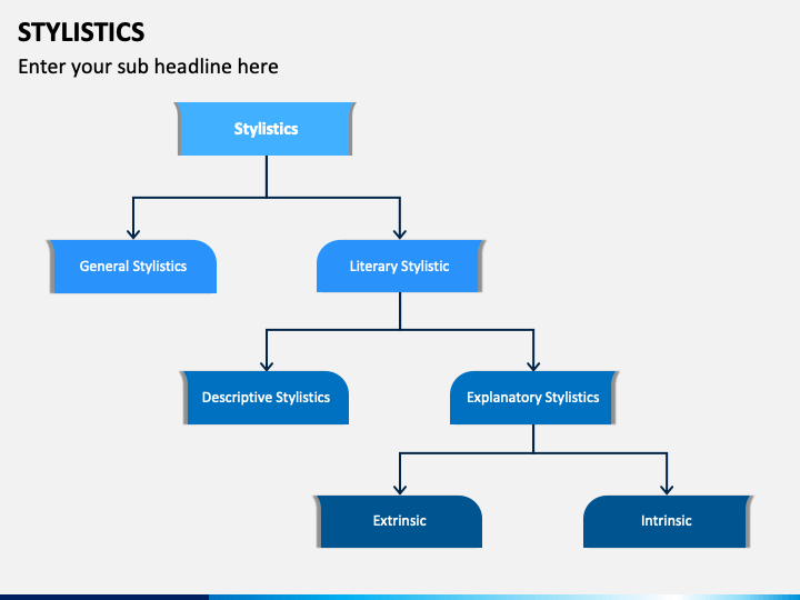 Stylistics PowerPoint Template - PPT Slides