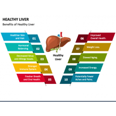 Inflamed Liver PowerPoint Template and Google Slides Theme