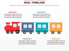 Rail Timeline PowerPoint and Google Slides Template - PPT Slides
