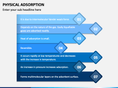 Physical Adsorption PowerPoint and Google Slides Template - PPT Slides
