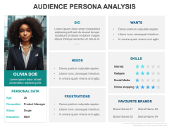 Audience Persona Analysis PowerPoint and Google Slides Template