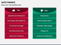 Auto Finance PowerPoint and Google Slides Template - PPT Slides