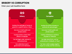 Bribery Vs Corruption PowerPoint and Google Slides Template - PPT Slides
