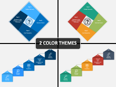 Problem Framing PowerPoint and Google Slides Template - PPT Slides