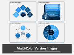 Network Orchestration PowerPoint and Google Slides Template - PPT Slides