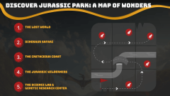 Free - Jurassic Park Theme for PowerPoint and Google Slides - PPT Slides