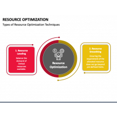 Resource Mobilization PowerPoint Template - PPT Slides