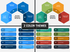 End User Experience PowerPoint and Google Slides Template - PPT Slides