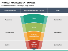 Project Management Funnel PowerPoint Template | SketchBubble