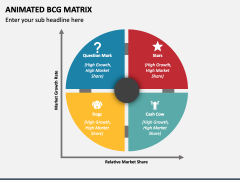 Animated BCG Matrix for PowerPoint and Google Slides - PPT Slides