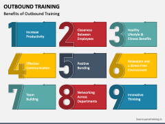 Outbound Training PowerPoint and Google Slides Template - PPT Slides