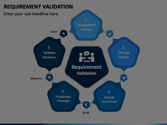Requirement Validation PowerPoint and Google Slides Template - PPT Slides