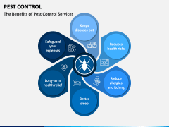 Pest Control PowerPoint and Google Slides Template - PPT Slides