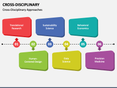 Cross-Disciplinary PowerPoint and Google Slides Template - PPT Slides