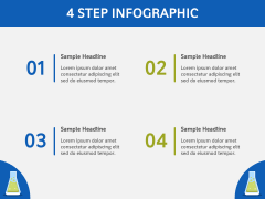 Free - National Science Week PowerPoint and Google Slides Template