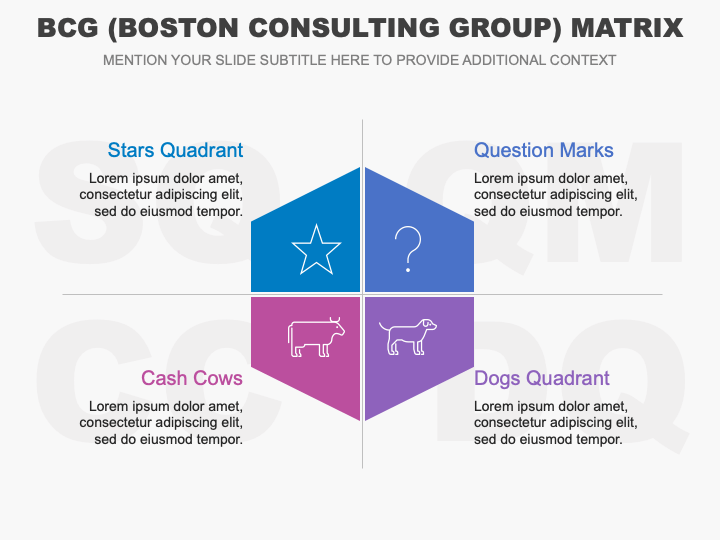BCG Matrix Infographics for PowerPoint and Google Slides
