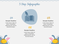 Free - World Poetry Day Presentation for PowerPoint and Google Slides