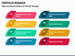 Portfolio Manager PowerPoint and Google Slides Template - PPT Slides