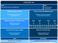 Strategy A3 PowerPoint and Google Slides Template - PPT Slides