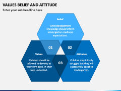 Values Belief and Attitude PowerPoint and Google Slides Template - PPT ...