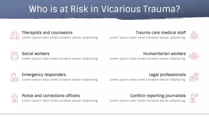 Vicarious Trauma PowerPoint and Google Slides Template - PPT Slides