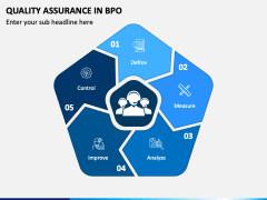 Quality Assurance in BPO PowerPoint and Google Slides Template - PPT Slides