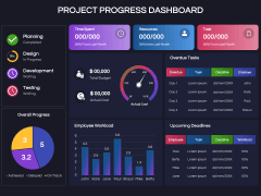 Project Progress Dashboard for PowerPoint and Google Slides - PPT Slides