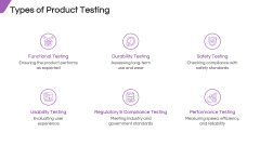 Product Testing PowerPoint and Google Slides Template - PPT Slides