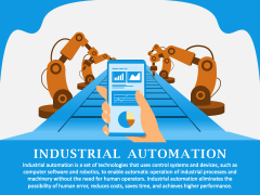 Industrial Automation PowerPoint and Google Slides Template - PPT Slides