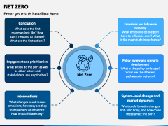 Net Zero PowerPoint and Google Slides Template - PPT Slides
