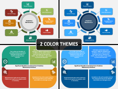 Predictive Maintenance PowerPoint and Google Slides Template - PPT Slides