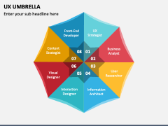 UX Umbrella PowerPoint and Google Slides Template - PPT Slides