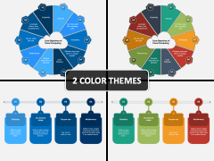 Cloud Computing Objectives PowerPoint and Google Slides Template - PPT ...