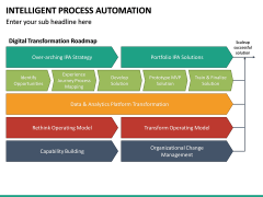 Intelligent Process Automation PowerPoint Template | SketchBubble