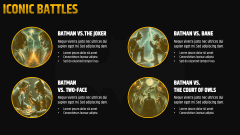 Free - Batman Presentation Theme for PowerPoint and Google Slides