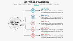 Critical Features PowerPoint and Google Slides Template - PPT Slides