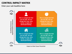 Control Impact Matrix for PowerPoint and Google Slides - PPT Slides