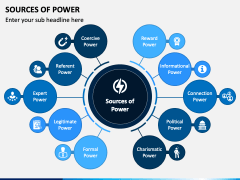 Sources of Power PowerPoint and Google Slides Template - PPT Slides