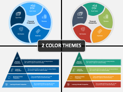 Financial Perspective PowerPoint and Google Slides Template - PPT Slides