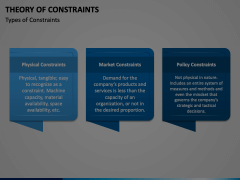Theory of Constraints PowerPoint and Google Slides Template - PPT Slides
