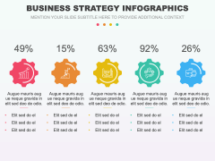 Business Strategy Infographics for PowerPoint and Google Slides